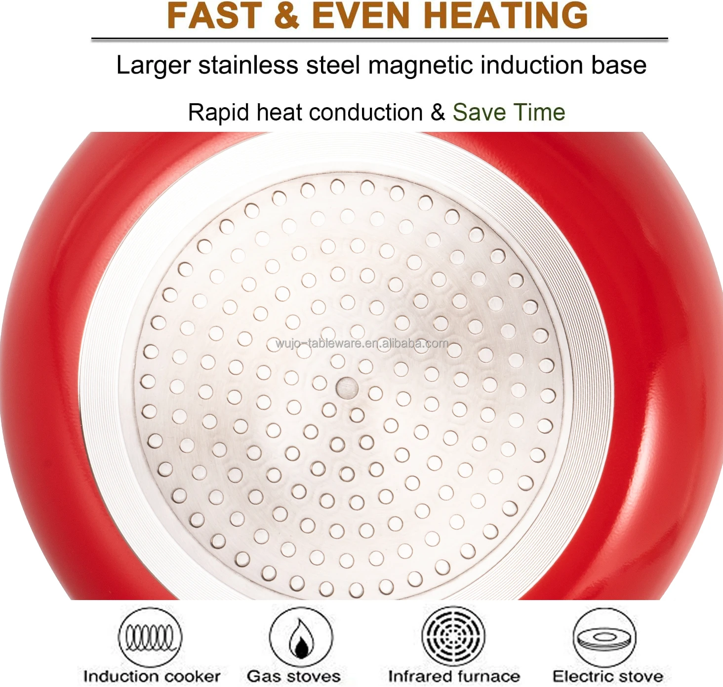 WUJO Wholesale Classic Nordic Granite Inductive Aluminum Non-Stick Wok ...