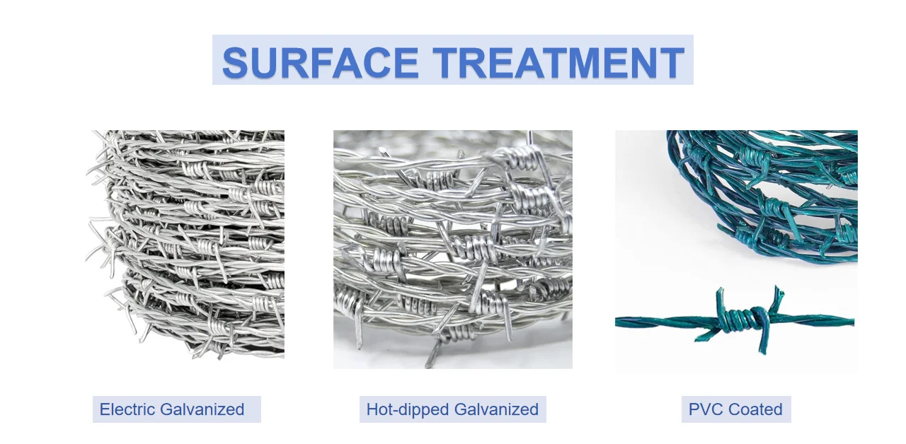 4 Point Pvc Plastic Coated 50kg Barbed Wire Coil For Railway - Buy ...