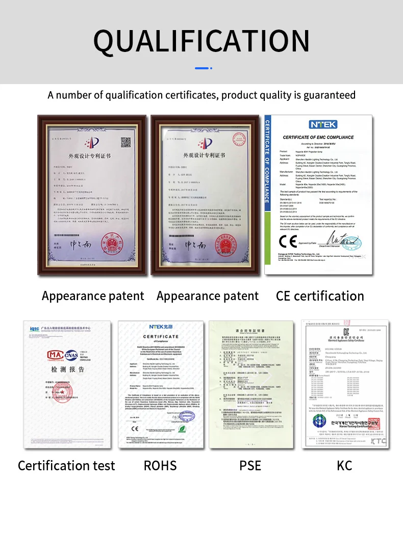 Outdoor High Power 150w Ip65 Static Logo Custom Patterns Led Gobo ...