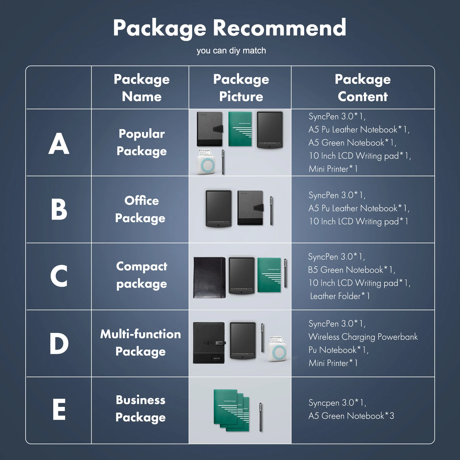 Newyes Digital Handwriting Note Book Sync Pen Diary Smart Writing Set ...