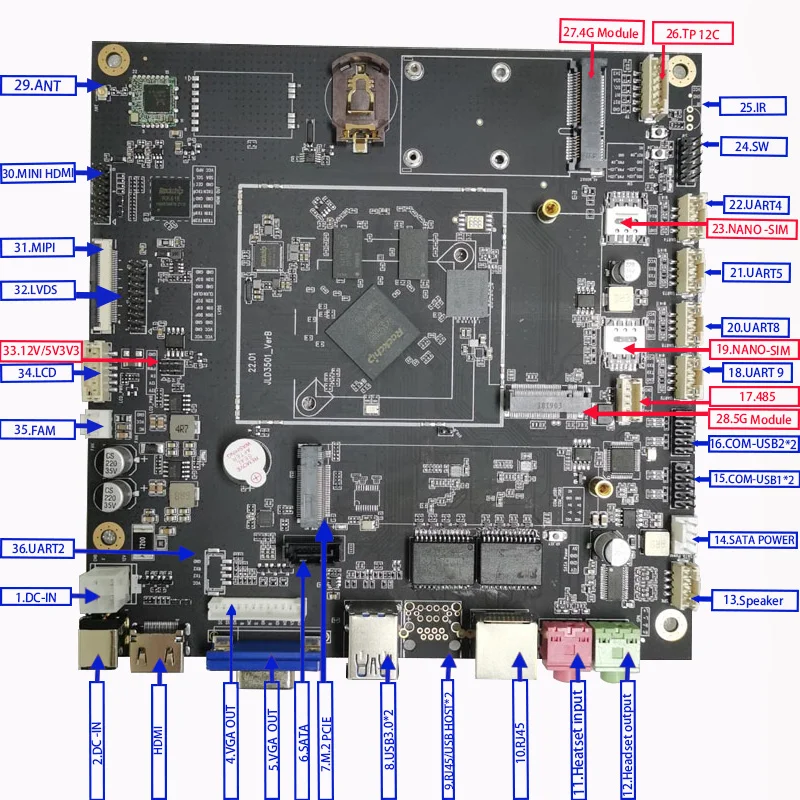 Industrial Control Motherboard Single Board Computer Sbc Rockchip 3568 Lvds Edp Arm Android ...