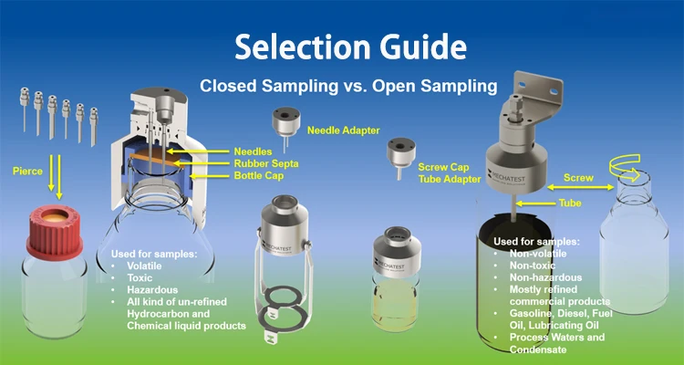 Dopak Reagent Bottle TCB Septum - Customized Natural Rubber