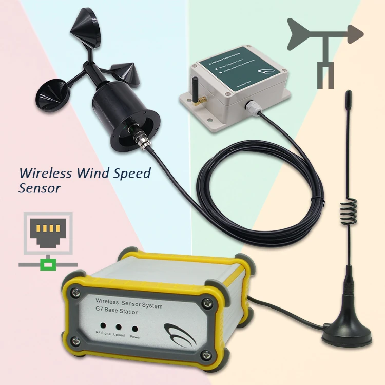 Wireless Wind Speed Sensor Environmental Monitoring Equipment Wireless Weather Station with Wind ...