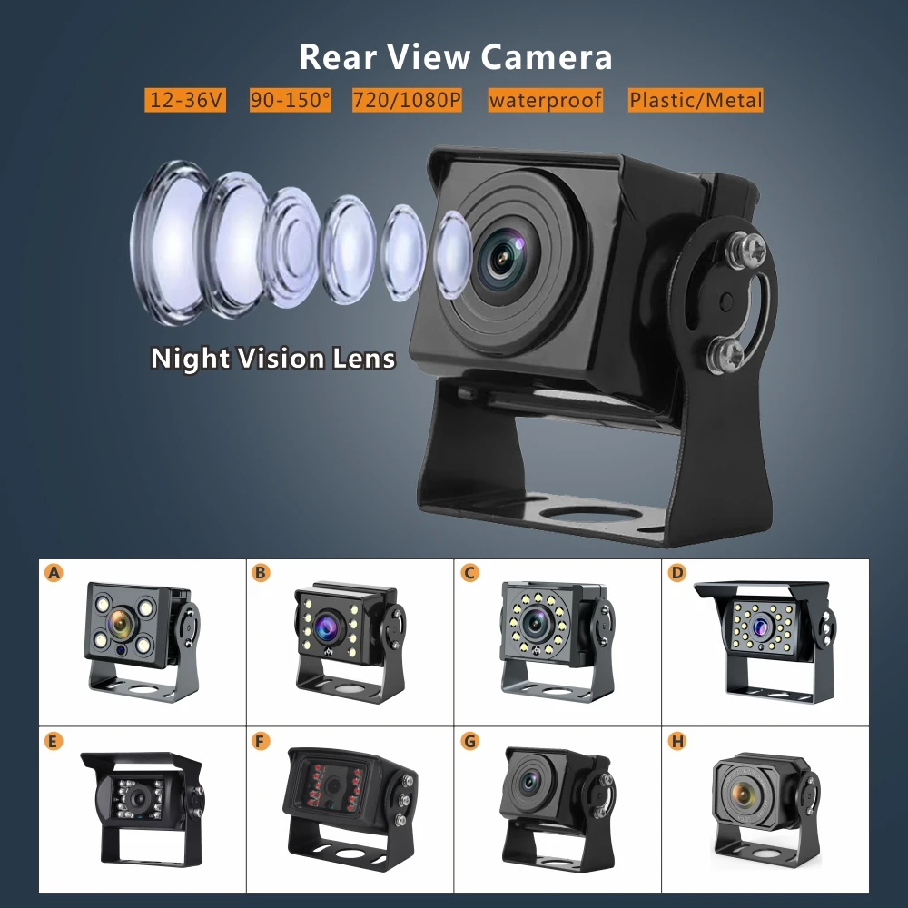 Alibaba.com: 7 inch monitor, HD CCD camera, reversing rear view system ...