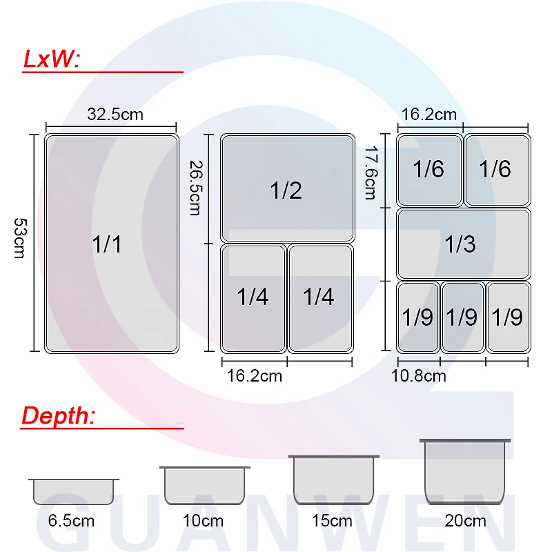 Hotel Buffet Food Warmer Chafing Dish European Style Stainless Steel ...