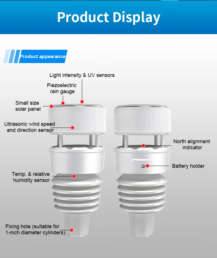 2023 New Rs485 Modbus Wind Speed Direction Temperature Humidity ...