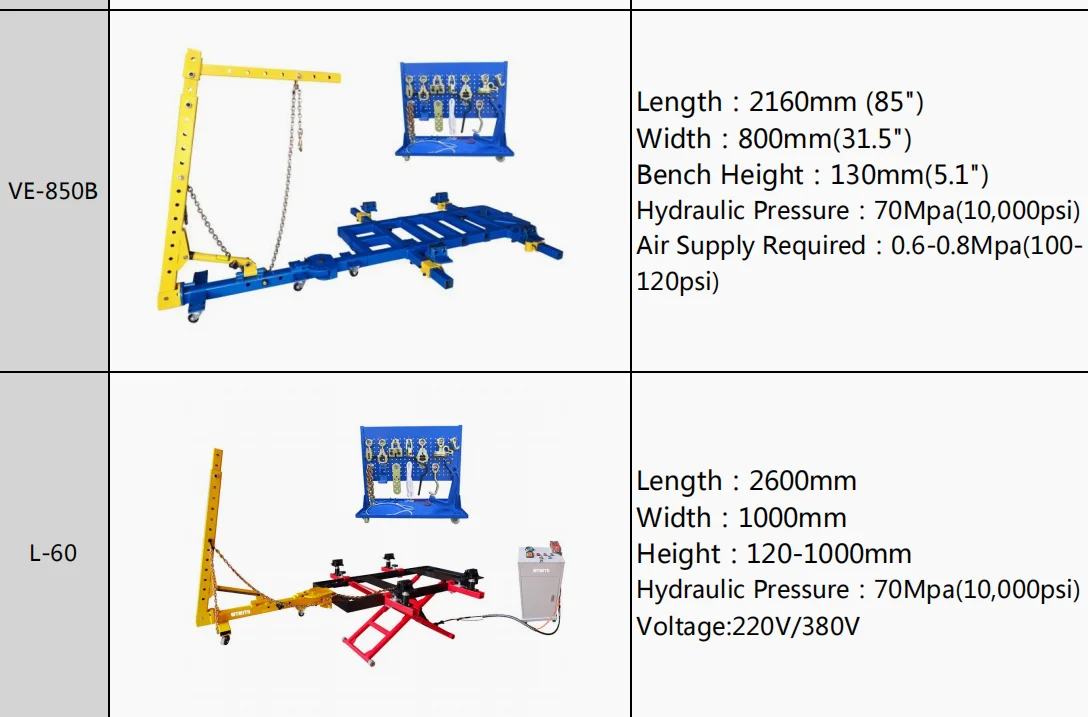 3000kg Automotive Chassis Frame Bench - Quick Repair System