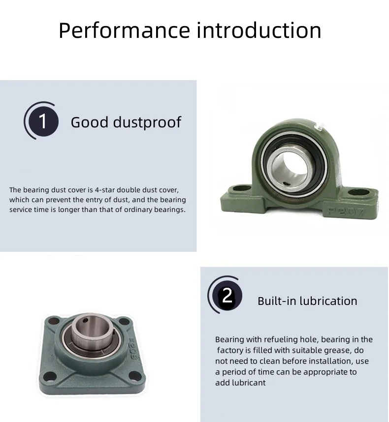 Factory Wholesale Various Models Bearing Housing Unit Ucp205 Ucp 206 Ucp 207 Ucp208 Ucp210 ...