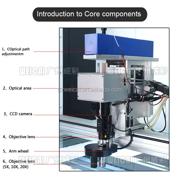TV LCD Laser Repair Machine - Efficient Screen Fixing