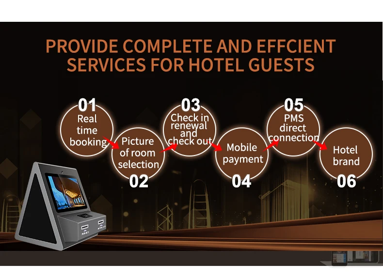 18.5 Inches Hotel Self Service Kiosk - Check-in Terminal