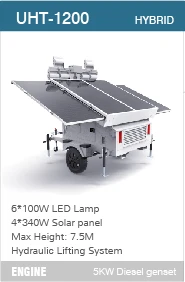 LVT Solar Cameras Trailer - 4G WiFi 4MP HD Mobile Surveillance Tower ...