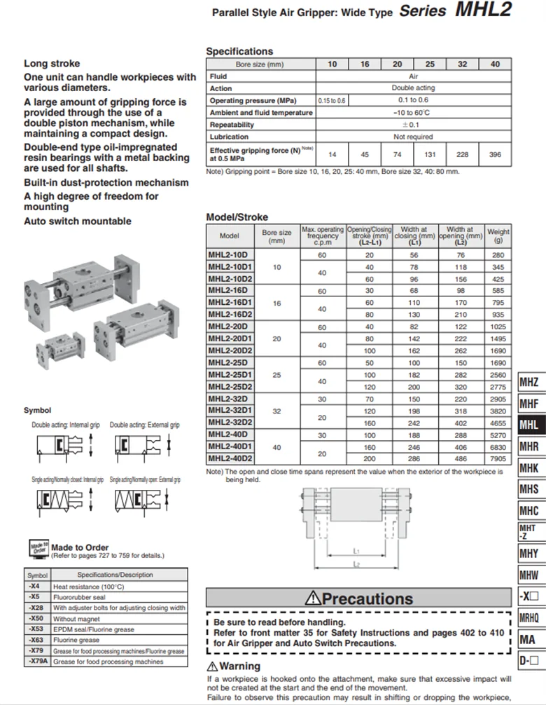 Smc Pneumatic Air Claw Cylinder Mhl2-10d2-16d2-20d2-25d2-32d2-40d2-x4-x5-x28-x50-x63-x79-x79a ...