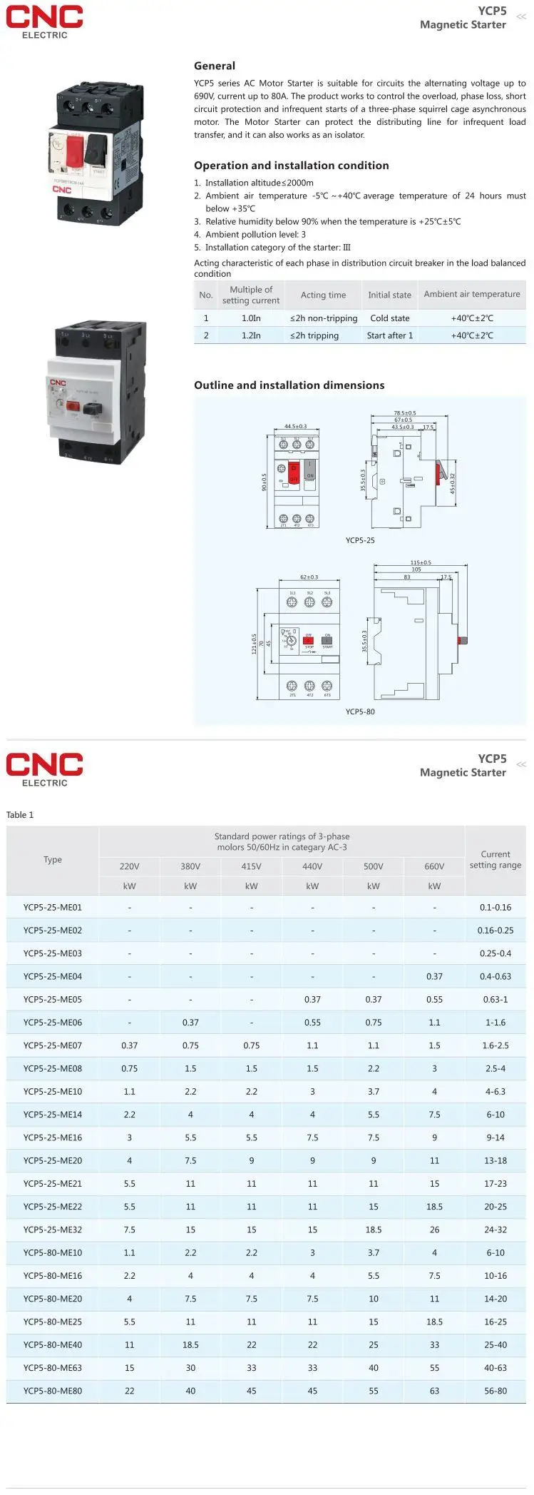 Single Phase Motor Protection Circuit Breaker - MPCB