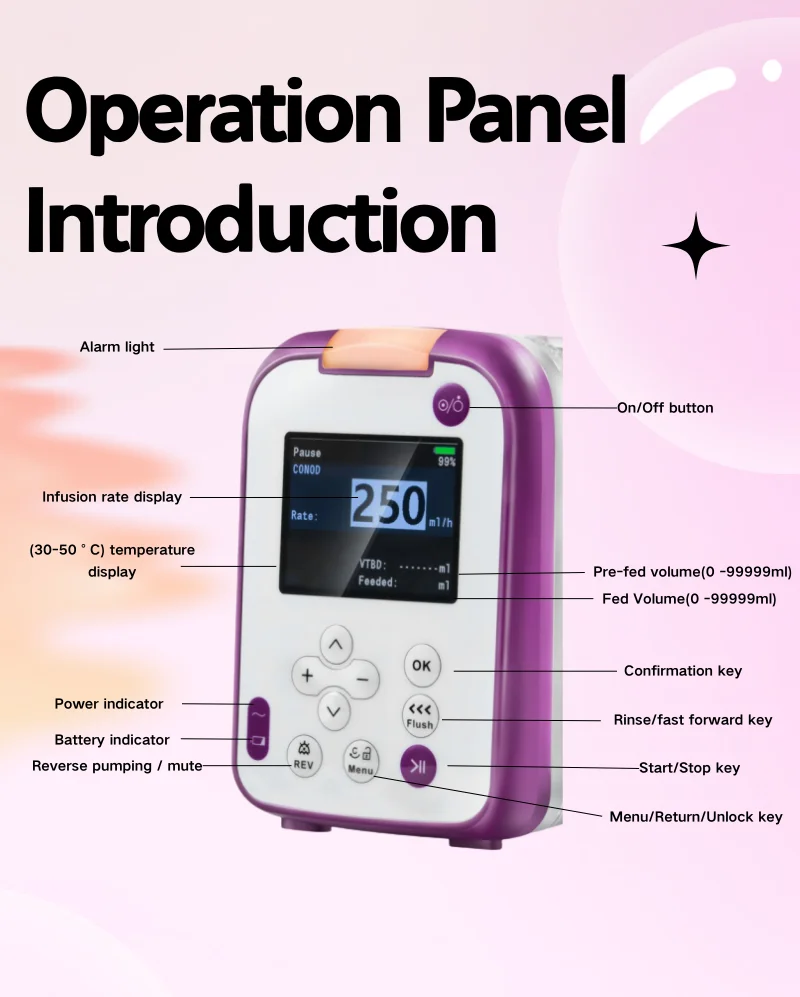 Wholesale Portable JZ-DFP7C Mini Medical Enteral Feeding Pumps for Dogs ...