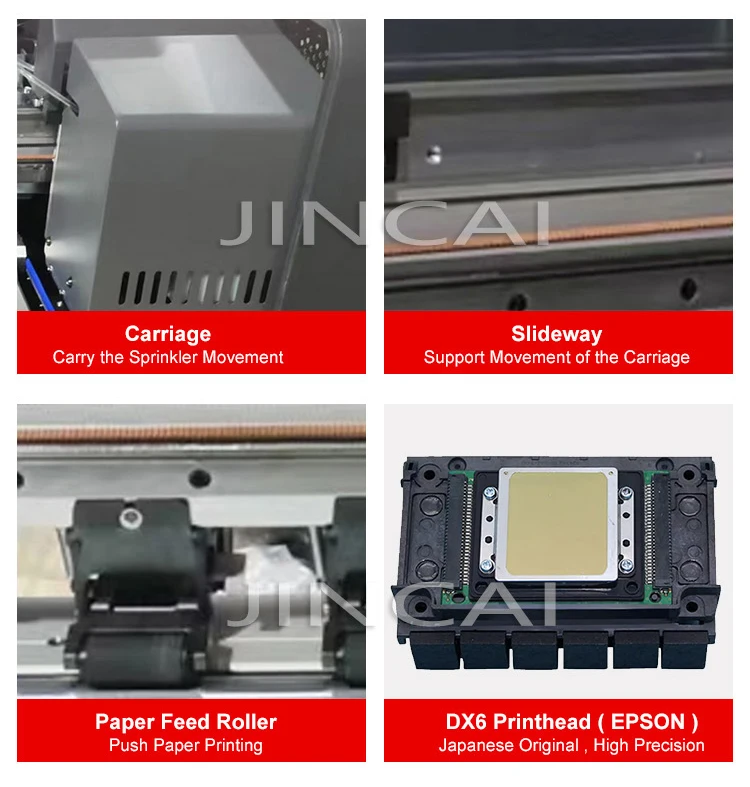 Impresora Dtf I3200,Dispositivo De Impresión De 24 Pulgadas - Buy Dtf Impresora 3200,Dtf ...