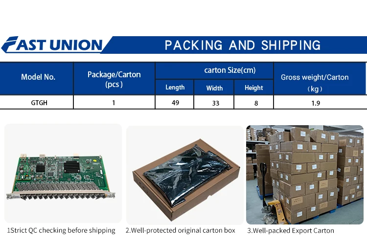 Gpon Service Board Tarjeta Pon Gtgh 16 Ports Business Card With 16 C+ ...