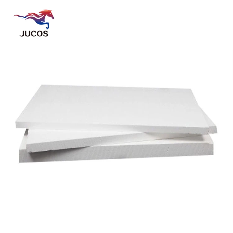 Alibaba.com: 50mm 100mm calcium silicate refractory plate, fireproof ...