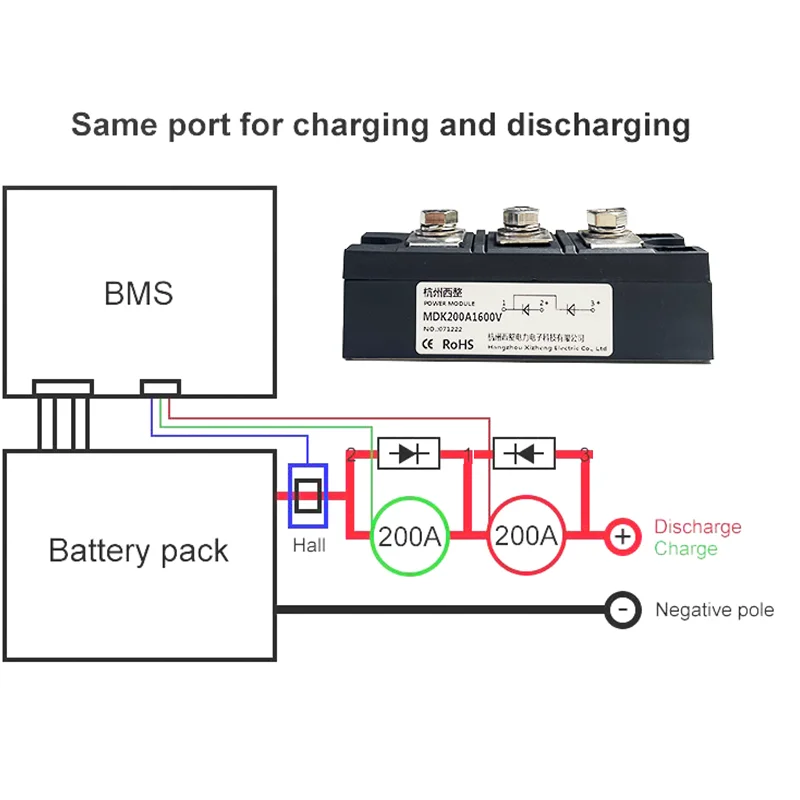 Heltec-bms 32s-240s Relay Master Slave Bms High Voltage 96s 110v 144v ...