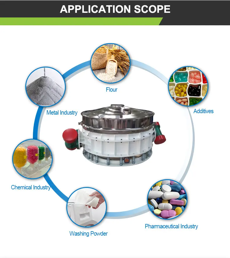 Direct Discharge Vibration Screen Designed Made In China For Rice ...