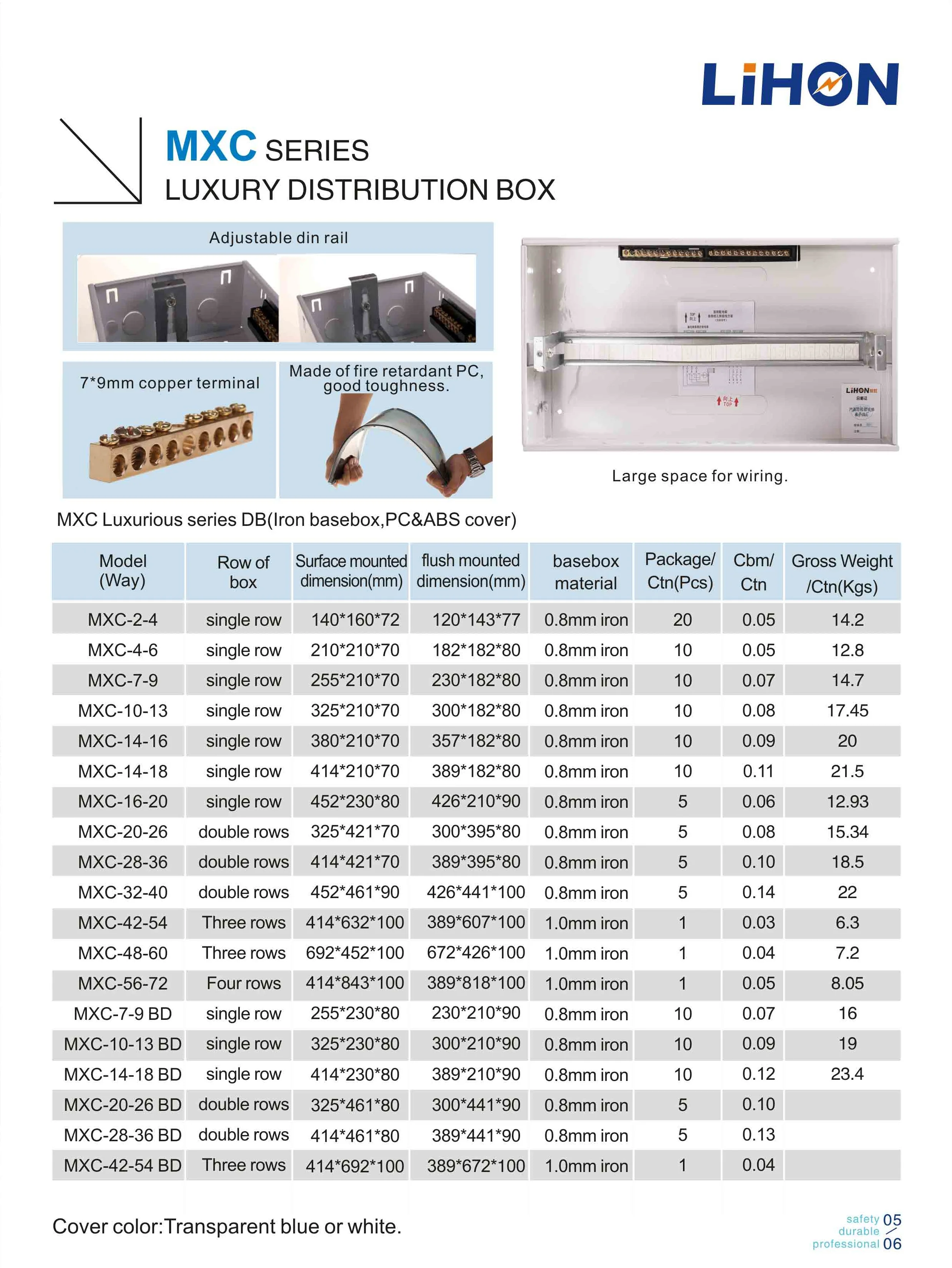 9 Way Distribution Box - Reliable Electrical Solutions