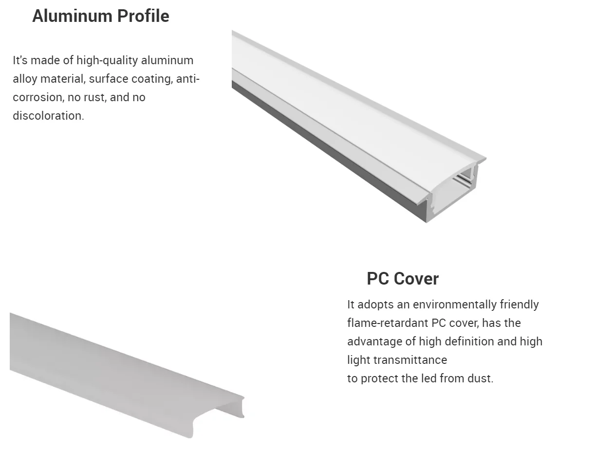 Anodizing Aluminum Led Channels PC PMMA Cover Endcaps t Slot Black Led ...