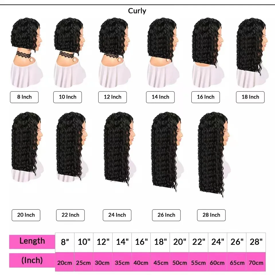 For Short Straight Bobo Head Small Cap High Temperature Fiber ...