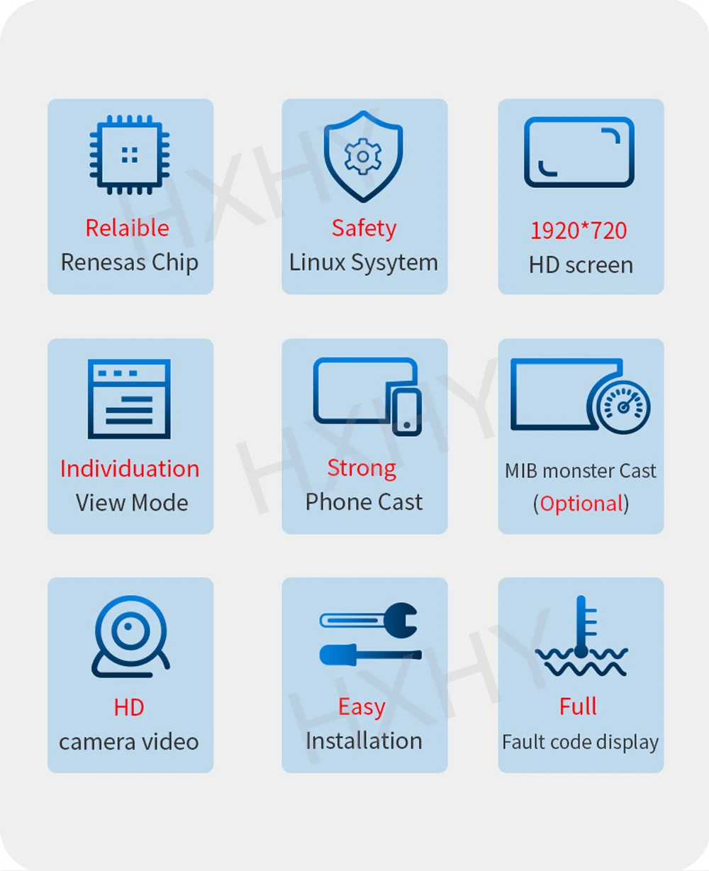 HXHY Car Digital Cluster Instrument for Audi A4L A4 A5