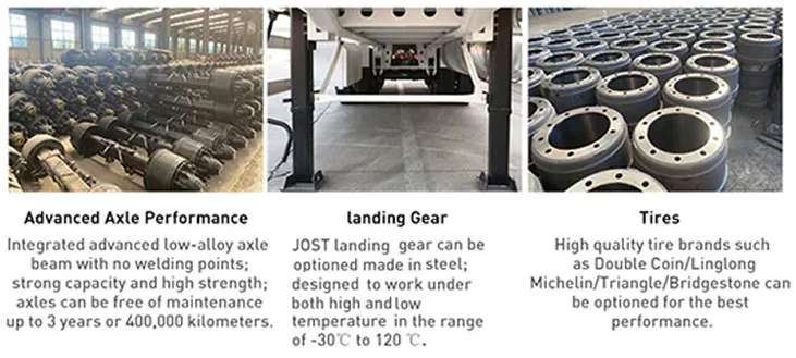 Mach Expo 2024 Flatbed Transport Semi Trailers With Standard Containers ...