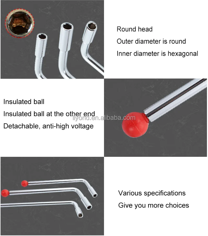 High Voltage Grounding Switch Market - Key Players & Trends