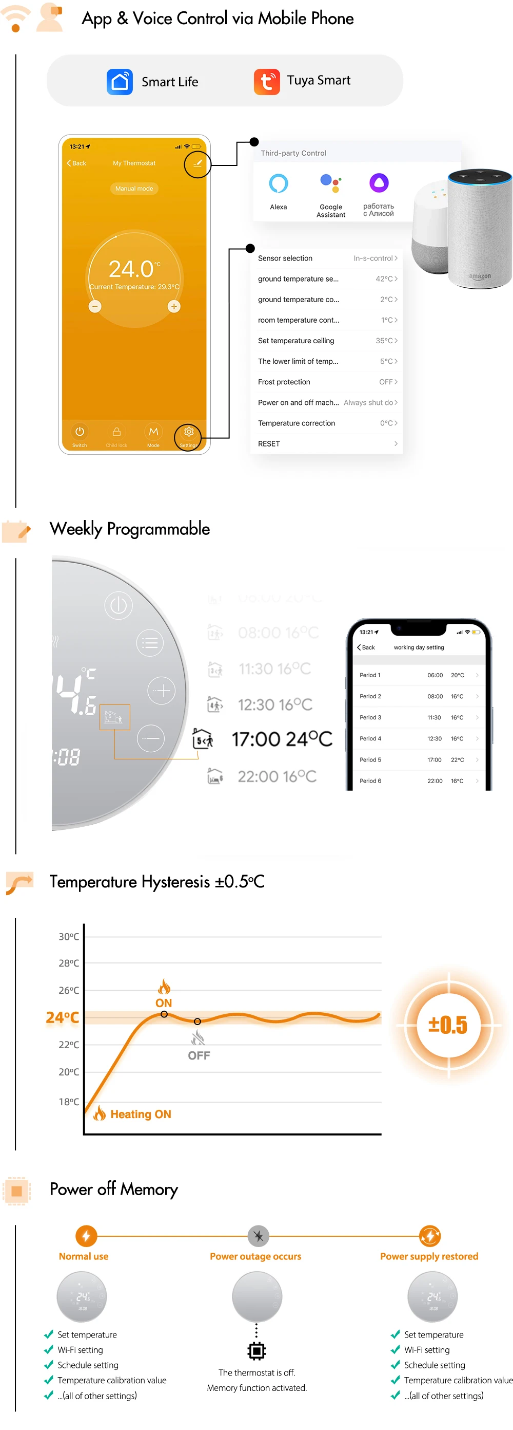 Round Touch Screen Thermostat - Smart and Programmable
