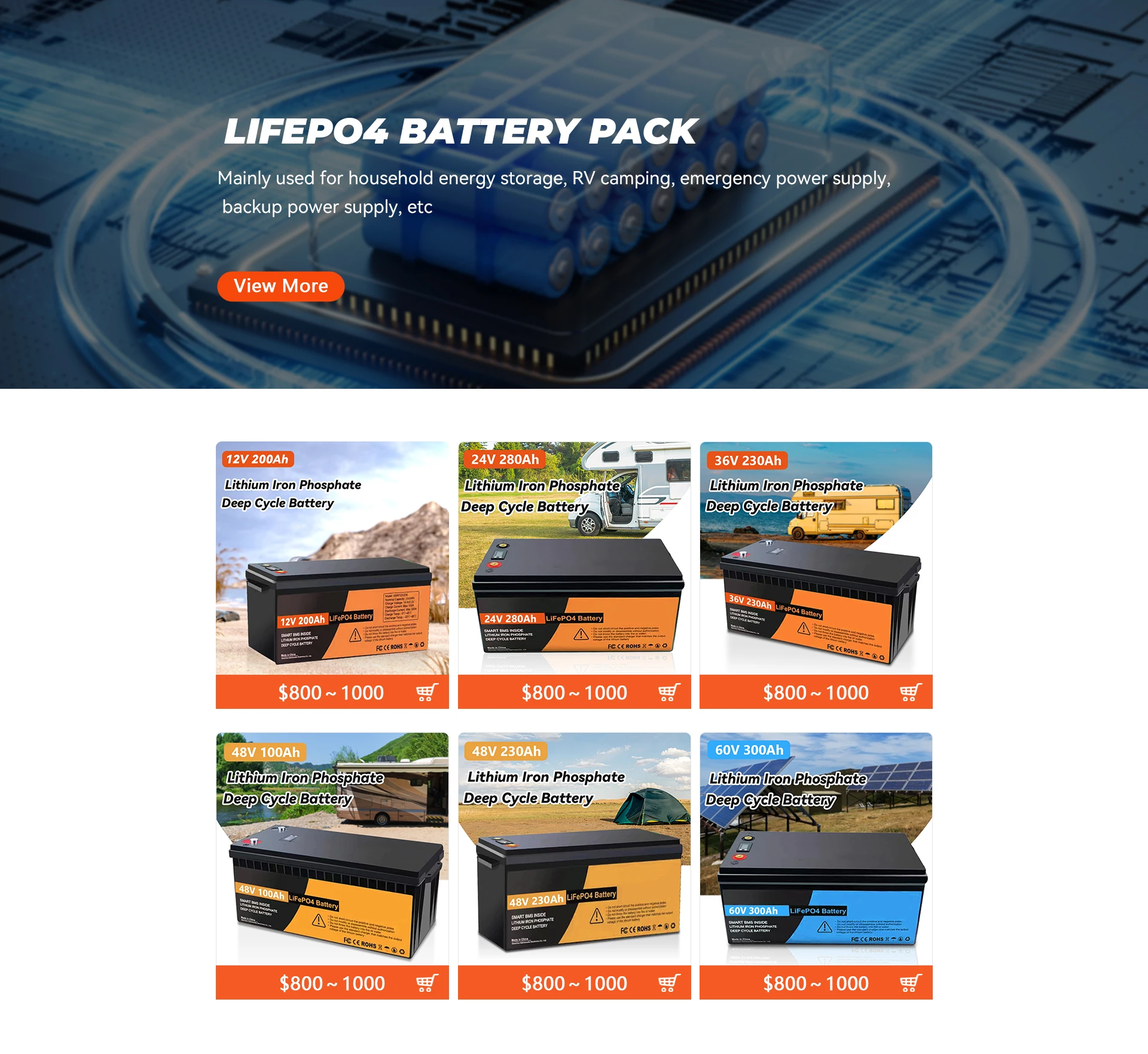 Company Overview - Shenzhen Lizhixin Technology Co., Ltd.