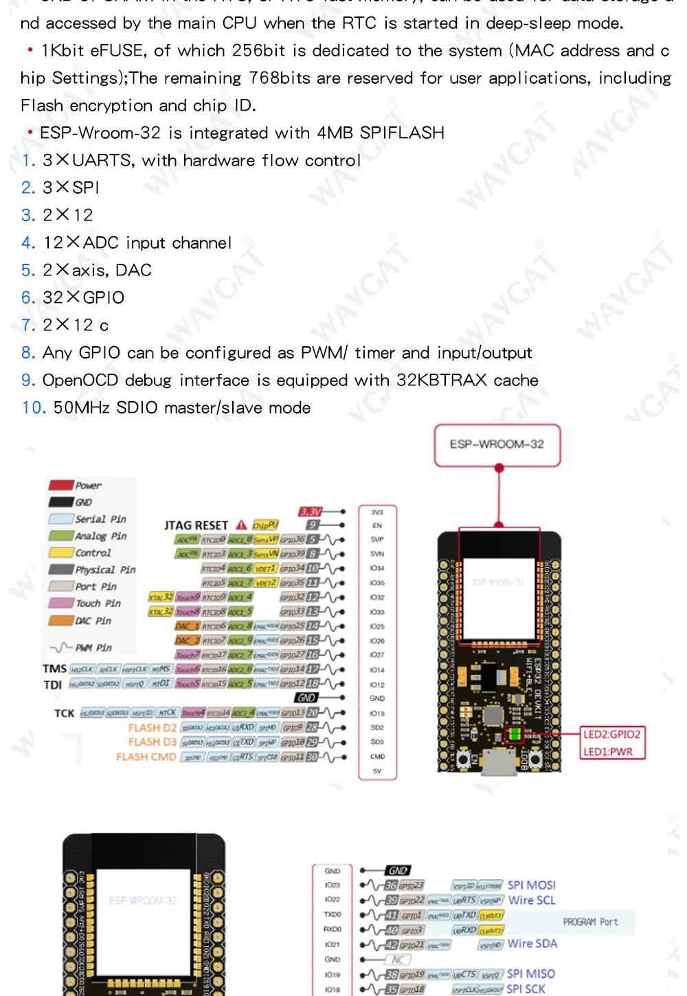 MH-ET LIVE ESP32 Development Board - Ultra-Low Power Consumption