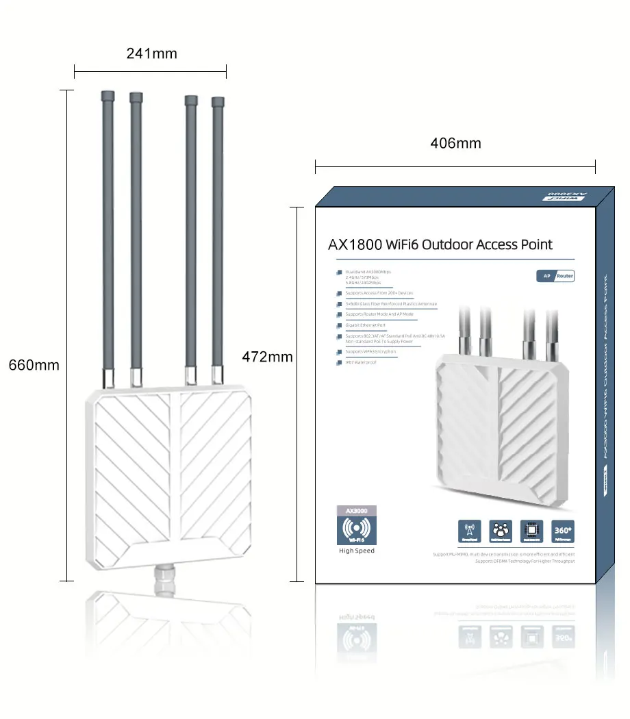 AX1800 Outdoor Wireless Router IP66 Waterproof High-Power WiFi AP for ...