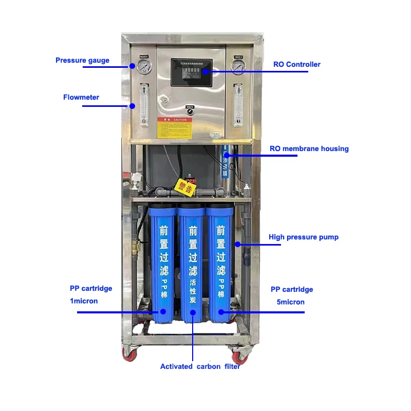 250LPH RO System - Efficient Water Purification Solutions