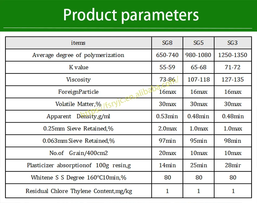 Sinopec Pvc Powder Pvc S700 S1000 Sg5 K67 Ethylene Method Pvc for Shoes ...