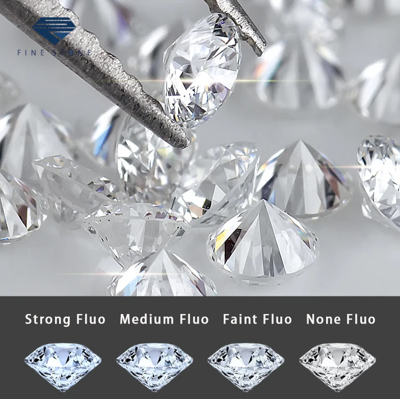 IGI GIA Certificate 0.5ct 1.0ct 1.5ct 2ct 3ct CVD Diamond DEF VVS 3EX HPHT Lab-grown Diamond ...