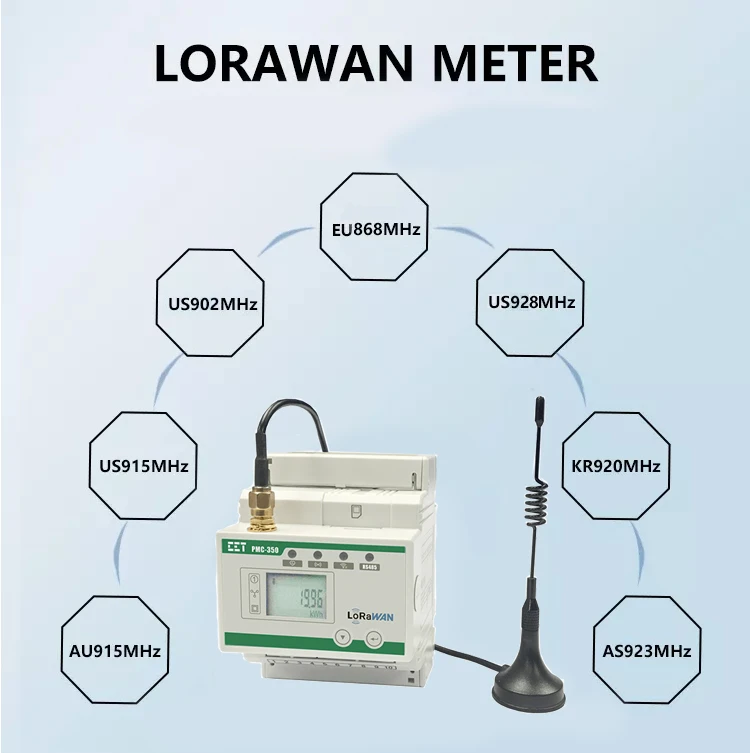 CET PMC-350-C Energy Meter - Precision & Wireless Control