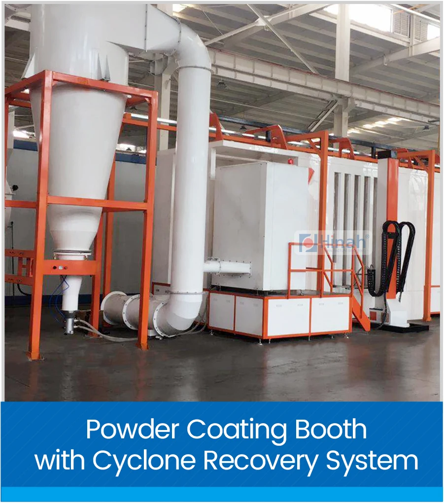 Fast Color Changing Powder Coating Line for Steel Profiles| Alibaba.com