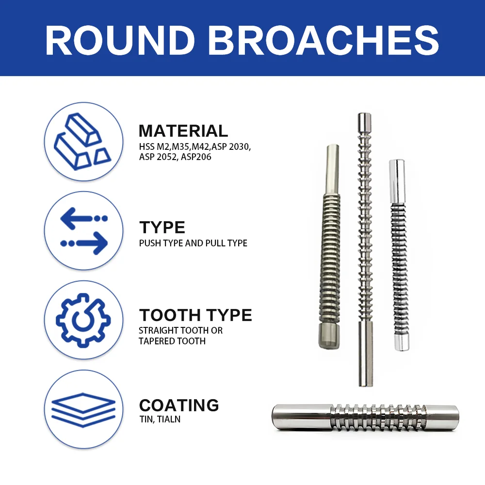 Alibaba.com: RUIZUAN HSS M2/M35/M42 internal spline broach set, round ...