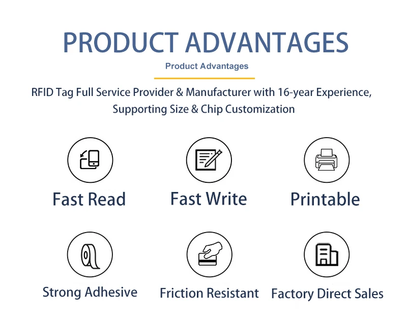 Adhesive Mini RFID Label Tag for Clothing Traceability