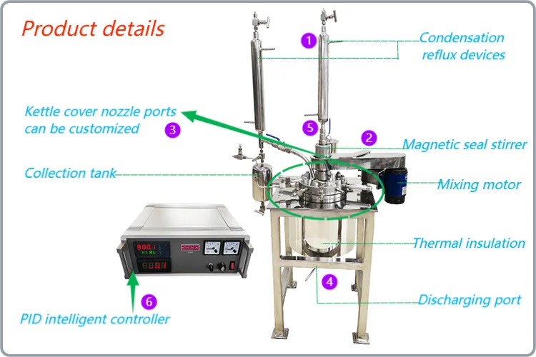 High Pressure Reactor - ASME CE 1L 2L 5L 10L Stainless Steel