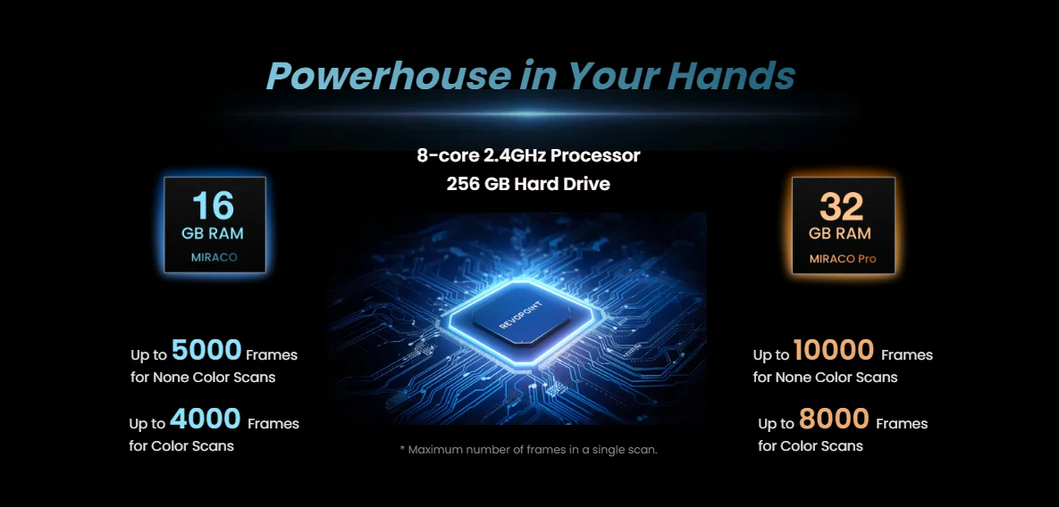 Revopoint Miraco Standalone 3d Scanner For Small To Large Objects ...