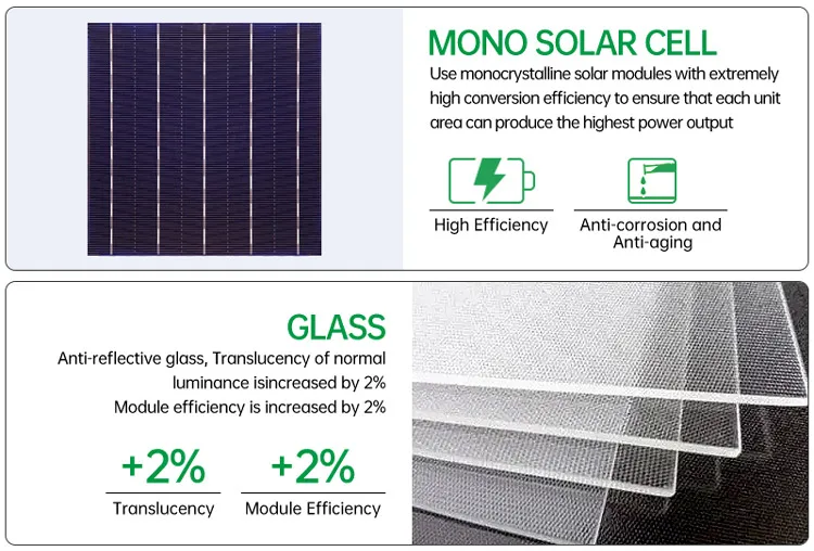 Cost Effective Perovskite Solar Panels - 10W to 400W