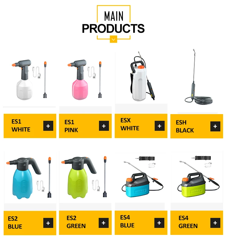 Small Automatic Water Spray Disinfection 1 Gallon Battery Sprayer - Buy ...