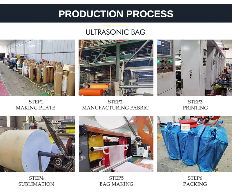 Reusable Grocery Shopping Bags - Eco-Friendly Non-Woven Tote Bags with ...