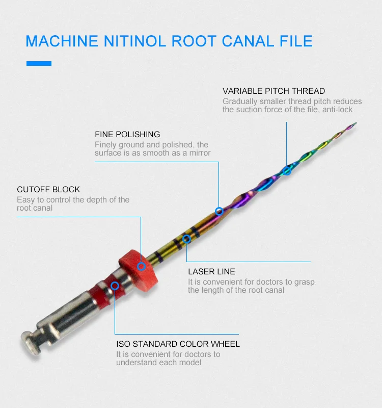 Hospital Machine Endo Files Rotary Niti Heat Activation Dental Files ...