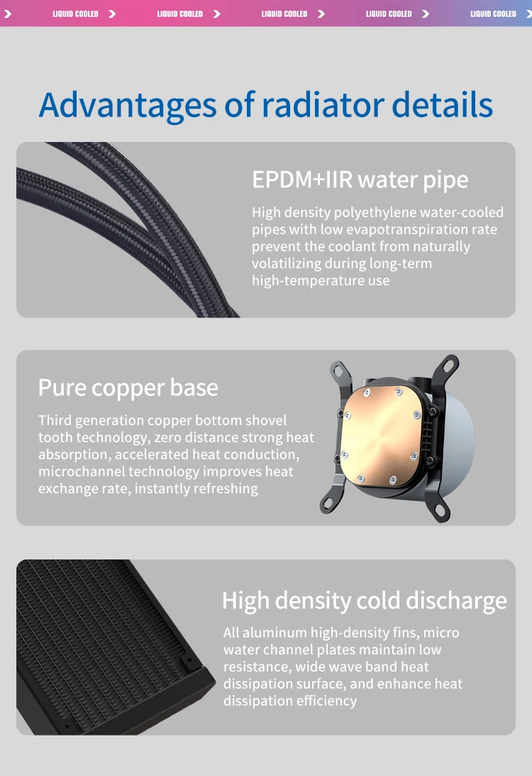 Lovingcool Argb Liquid Cooler Pc Fan For Cpu Cooling 120mm Aio Cpu Water Cooling Fan Gaming ...