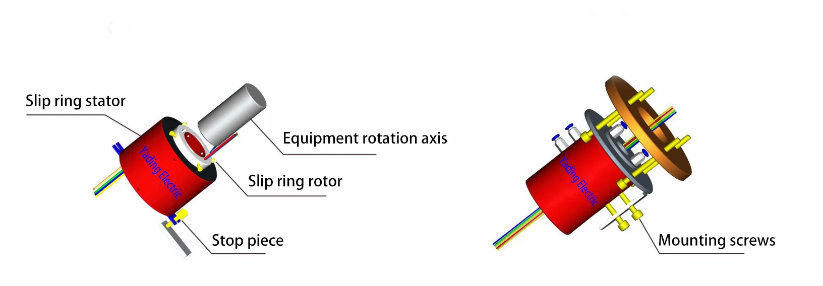 Srh50120-12p Multi-Channel Slip Ring - Large Diameter Rotating ...