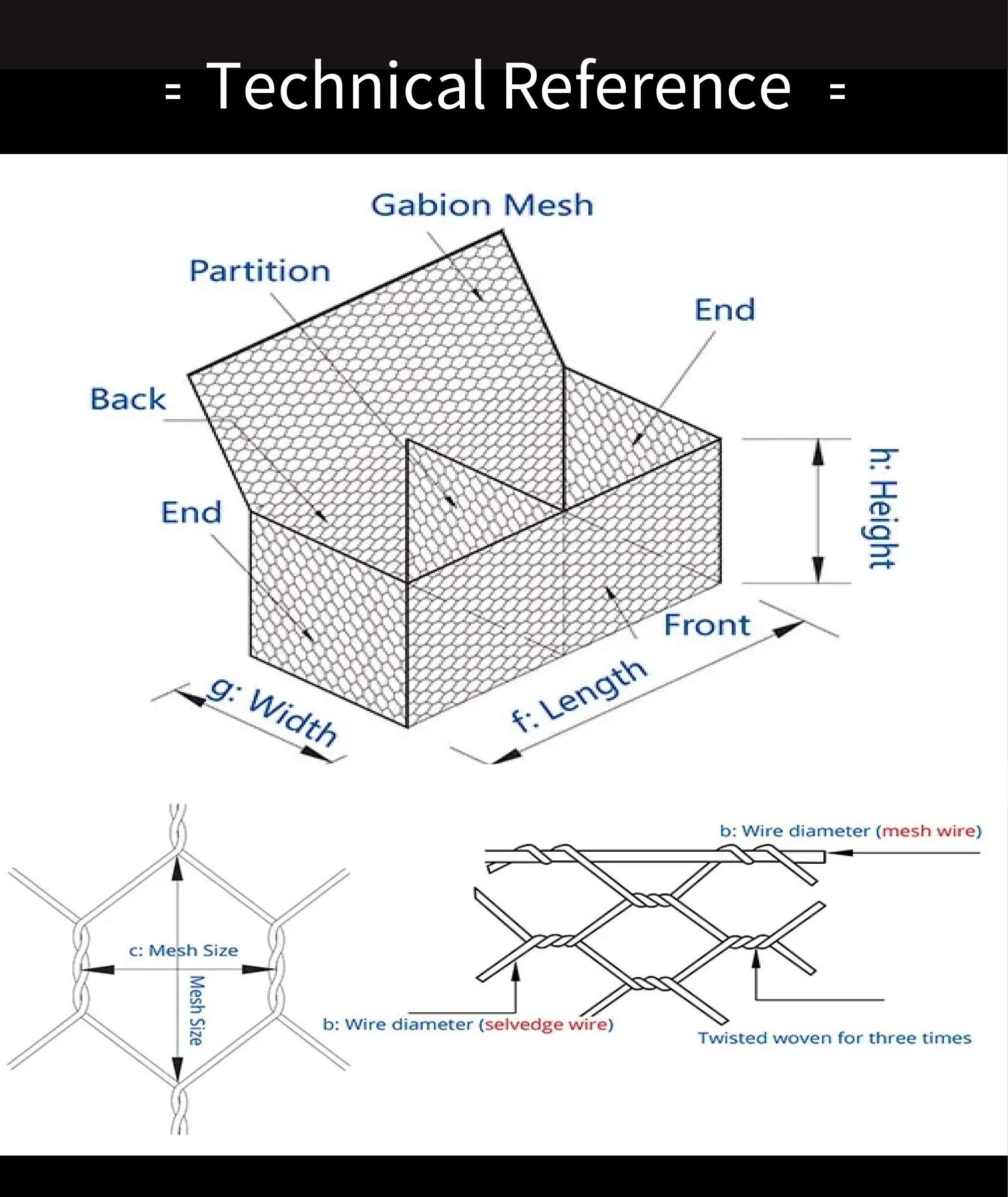 Gabion Wire Mesh Machine Gabion Cage Box - Buy Gabion Wire Mesh Machine ...