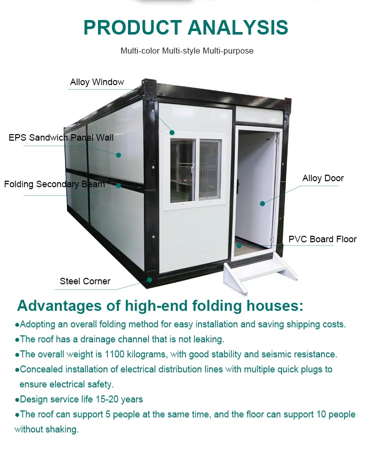 Casas Modular Mobile Homes House Detachable Prefabricated Container ...